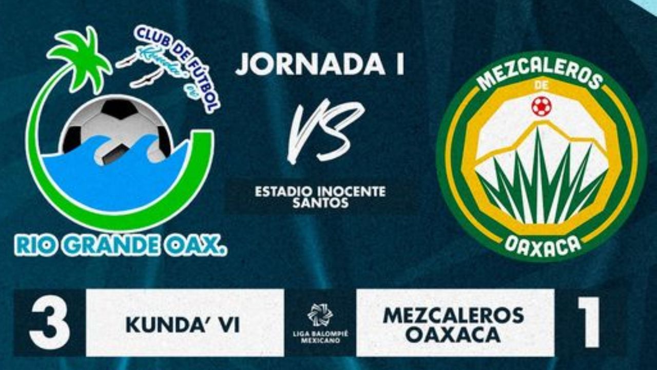 Kundavi vs Mezcaleros: Explosiva Victoria 3-1 en Jornada Inaugural - La ...